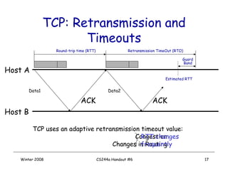 transport layer Explained-www.kxkks,skkqk-qw.ppt