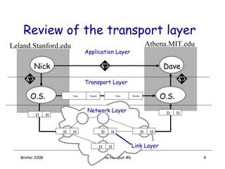 transport layer Explained-www.kxkks,skkqk-qw.ppt