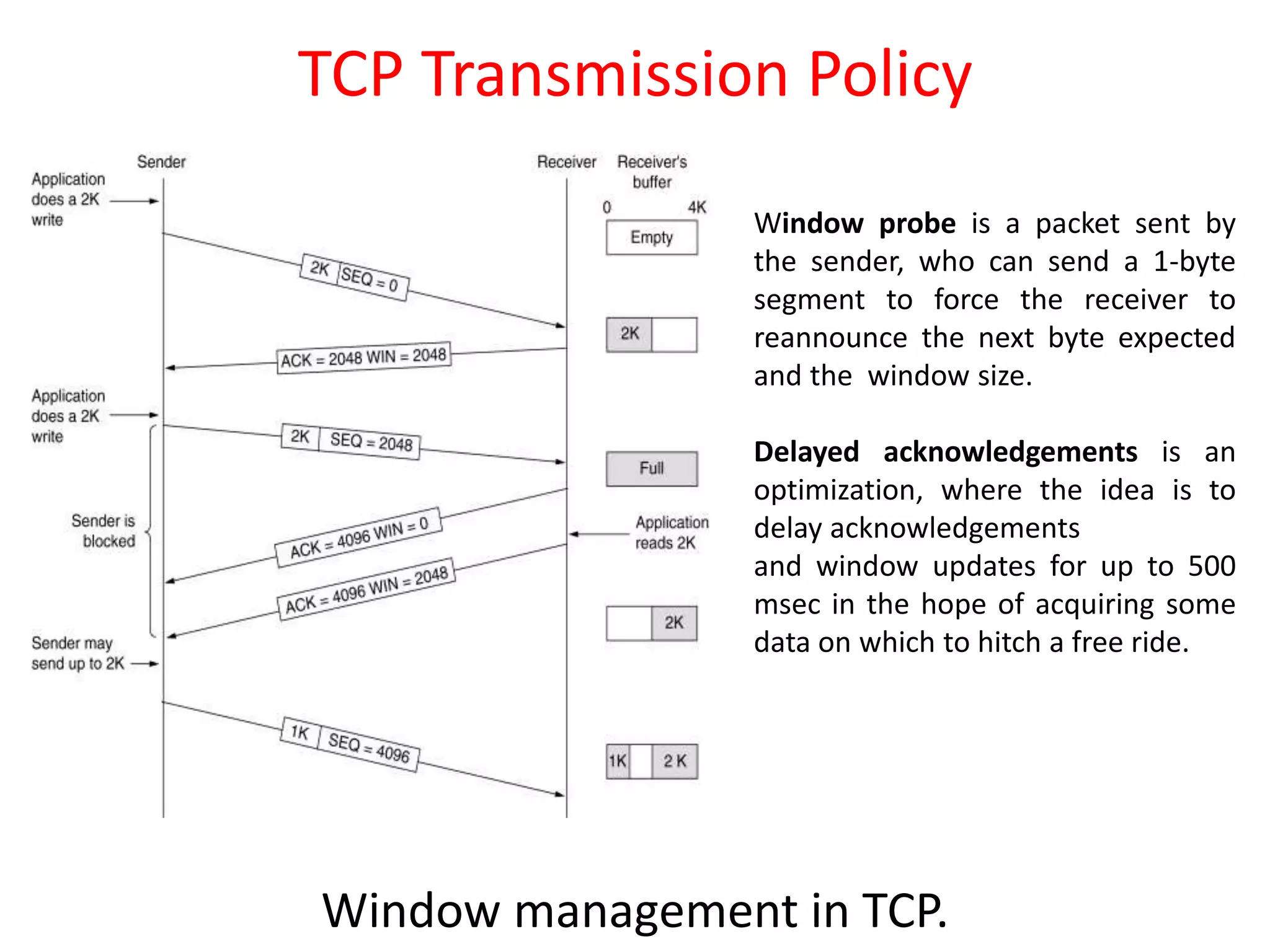 Transport layer | PPTX