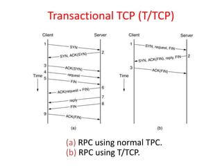 Transport layer | PPTX