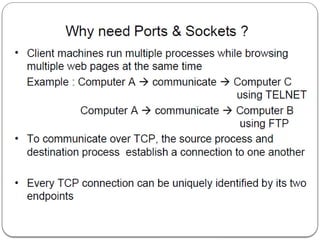 Transport Layer Ports and Sockets (1).pptx