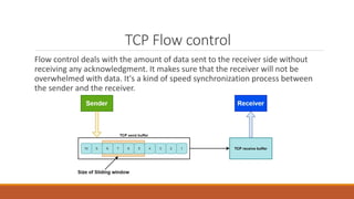 TRANSPORT LAYER ppt.pptx