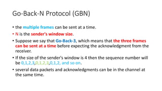 Transport layer protocols : Simple Protocol , Stop and Wait Protocol ...