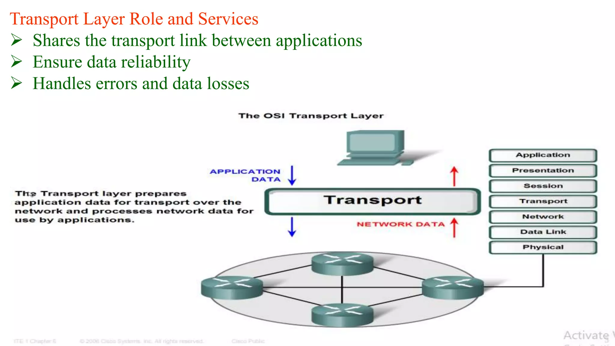 Transport_Layer_Protocols.pptx