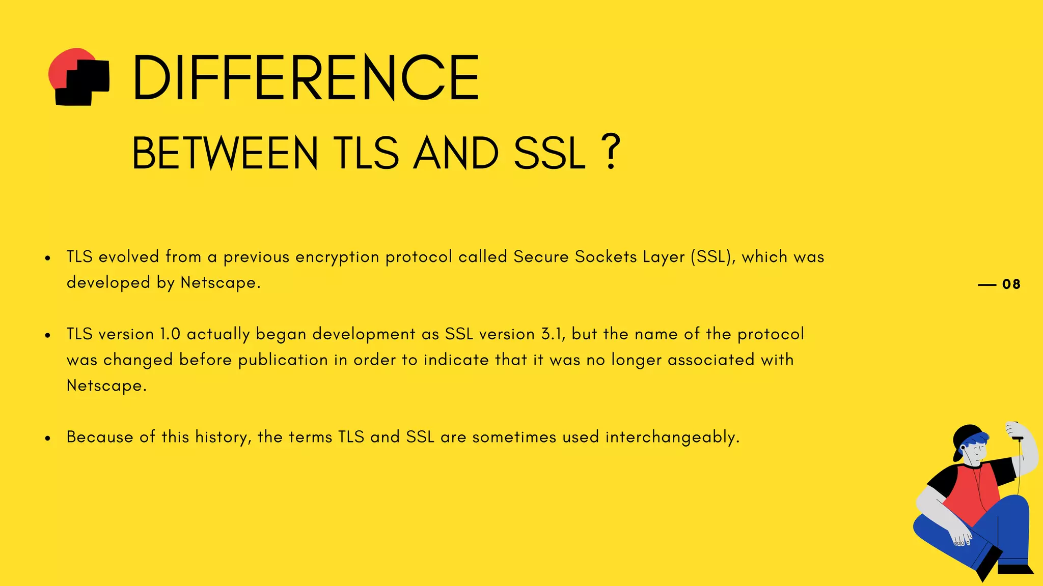 Transport Layer Security Ppt