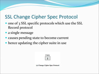 Transport layer security.ppt
