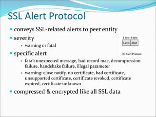 Transport layer security.ppt