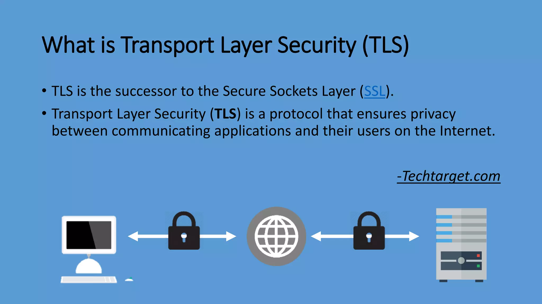 Transport layer security (tls) | PPTX
