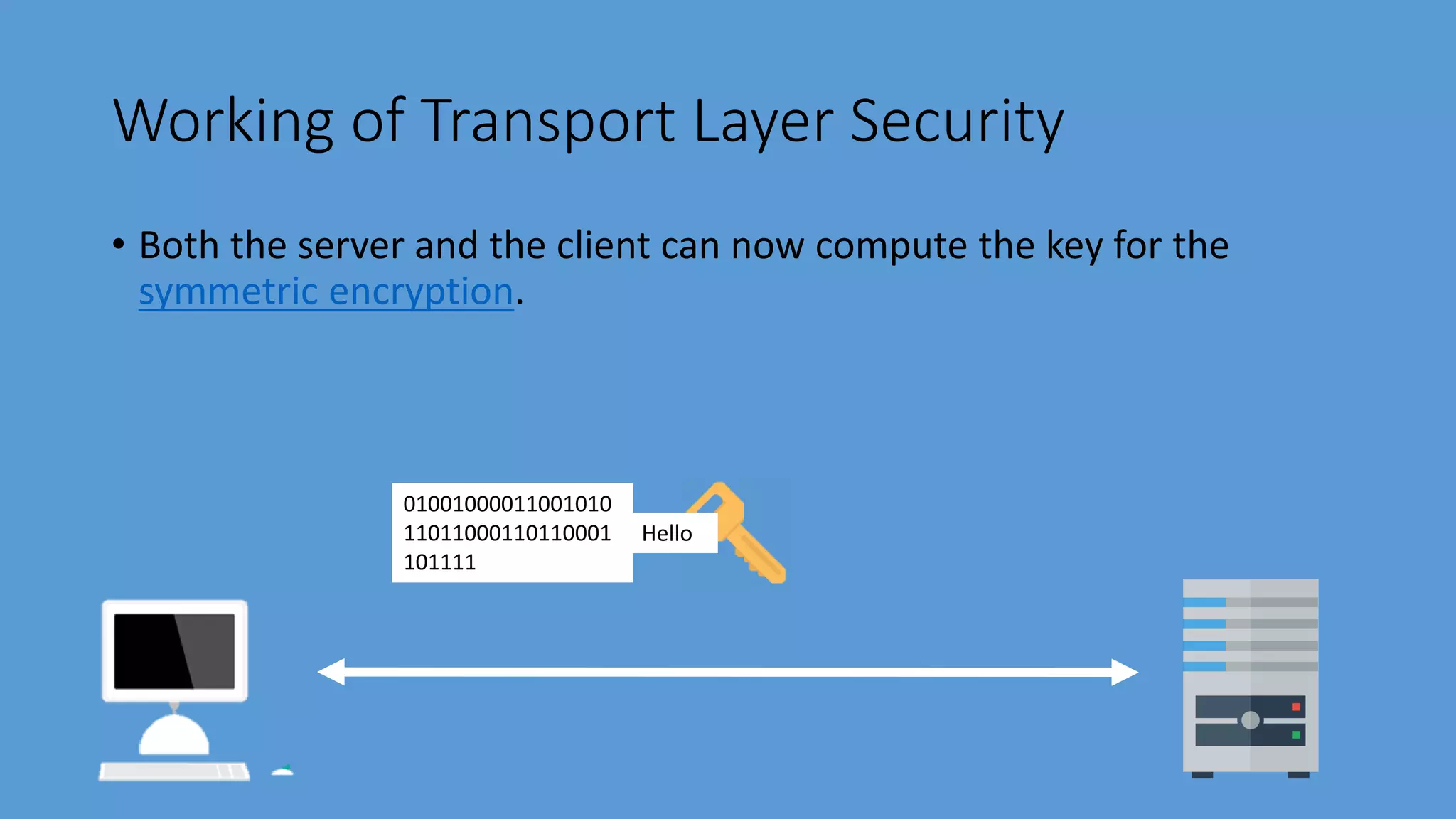 Transport Layer Security Tls Pptx