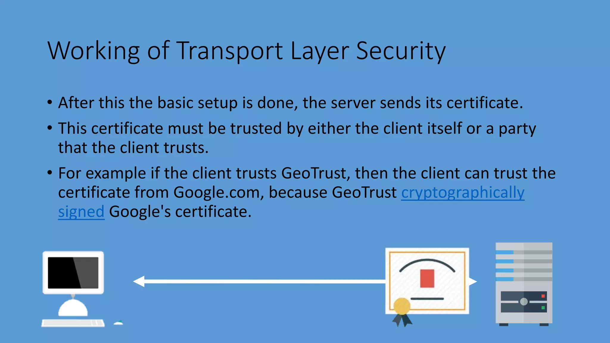 Transport Layer Security Tls Pptx
