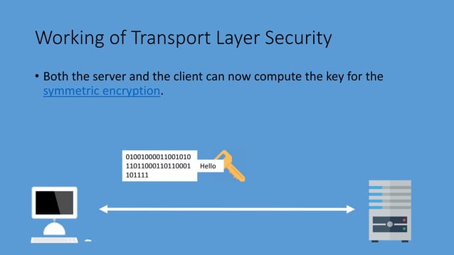 Transport layer security (tls) | PPTX