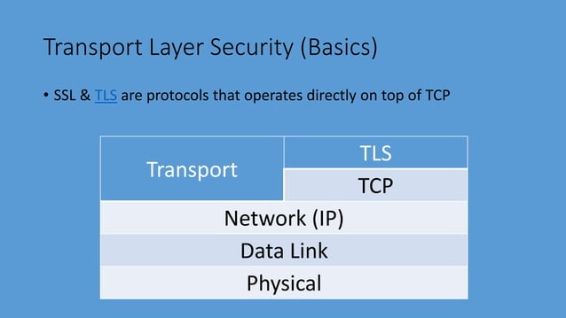 Transport layer security (tls) | PPTX