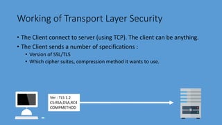 Transport layer security (tls) | PPTX
