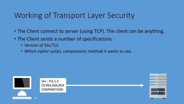 Transport layer security (tls) | PPTX