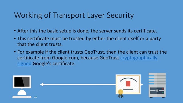 Transport Layer Security Tls Pptx