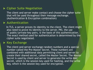 Transport Layer Security (TLS) | PPTX