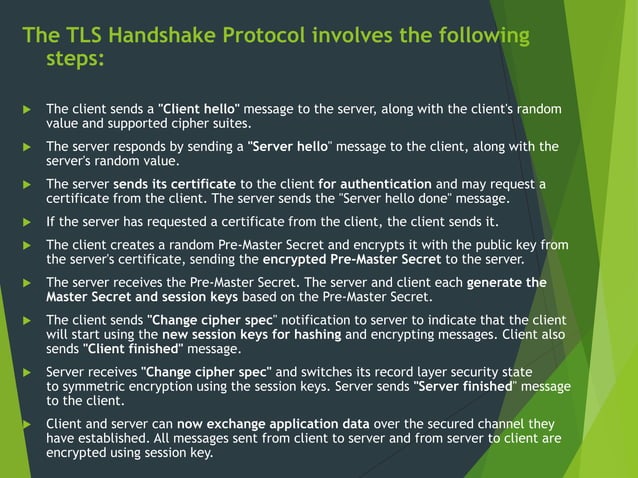 Transport Layer Security Tls Pptx