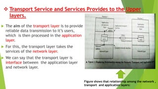Transport layer services (cn) | PPTX
