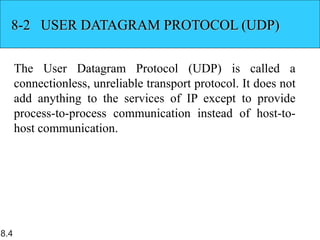 Transport layer udp and tcp network | PPT