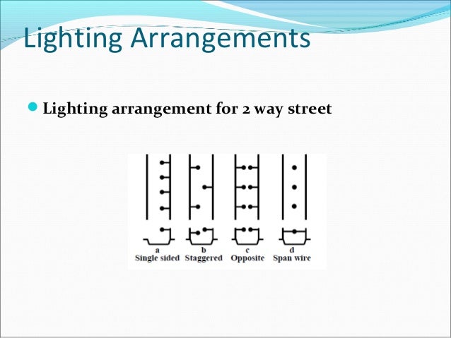 Transport lighting