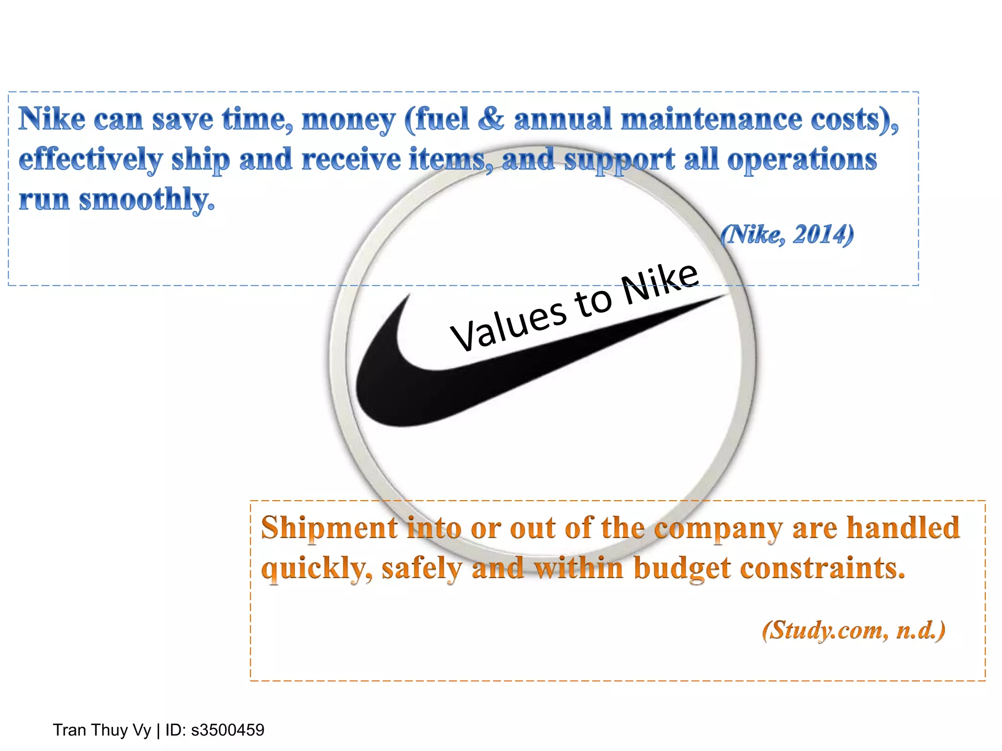 Transport manager at nike s3500459 | PPTX