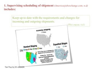 Transport manager at nike s3500459 | PPTX