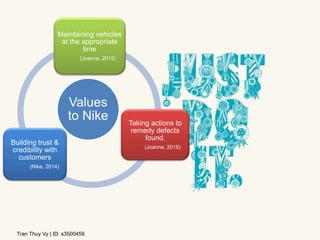 Transport manager at nike s3500459 | PPTX