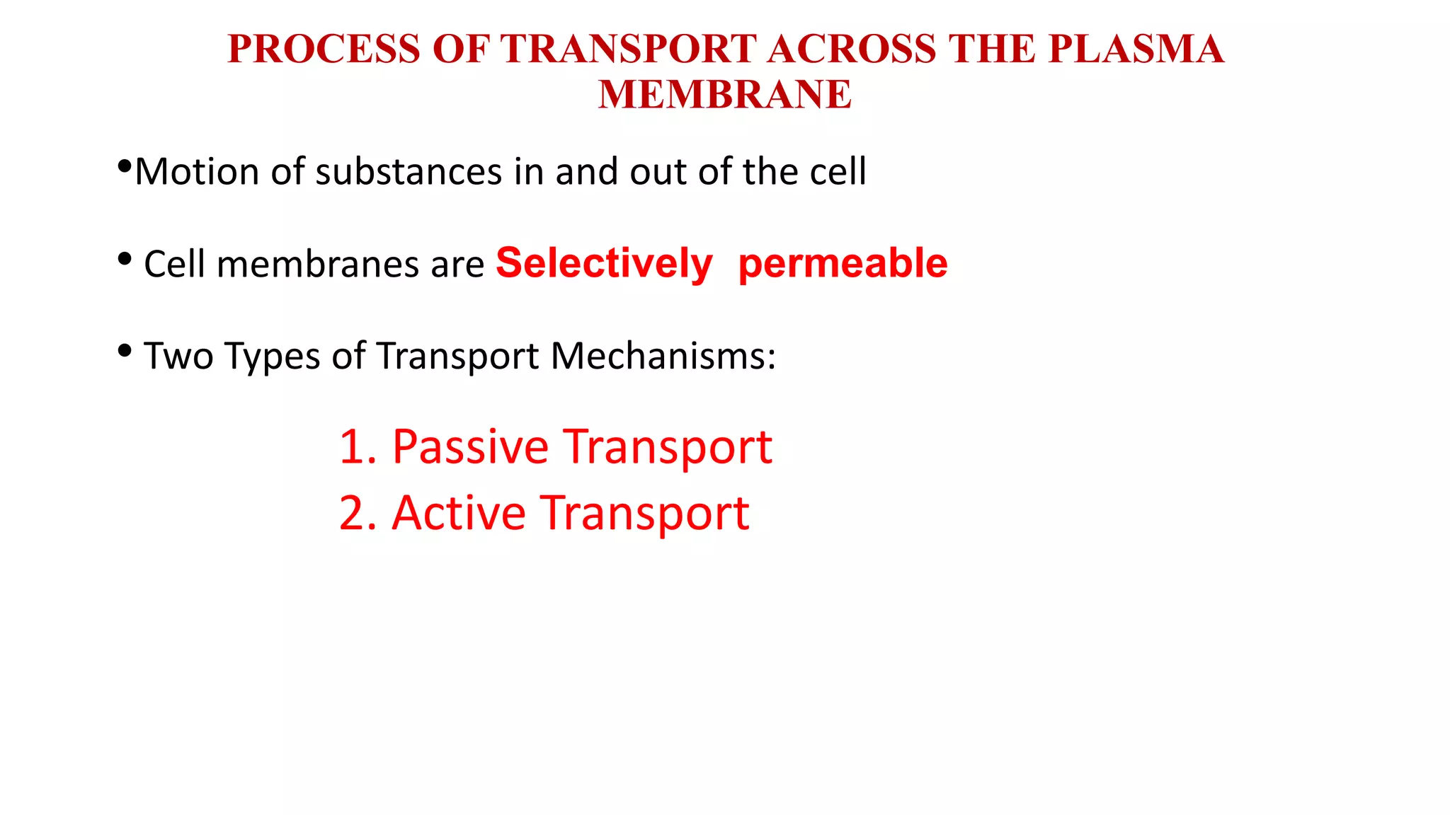 Transport of material across the cell membrane | PPTX