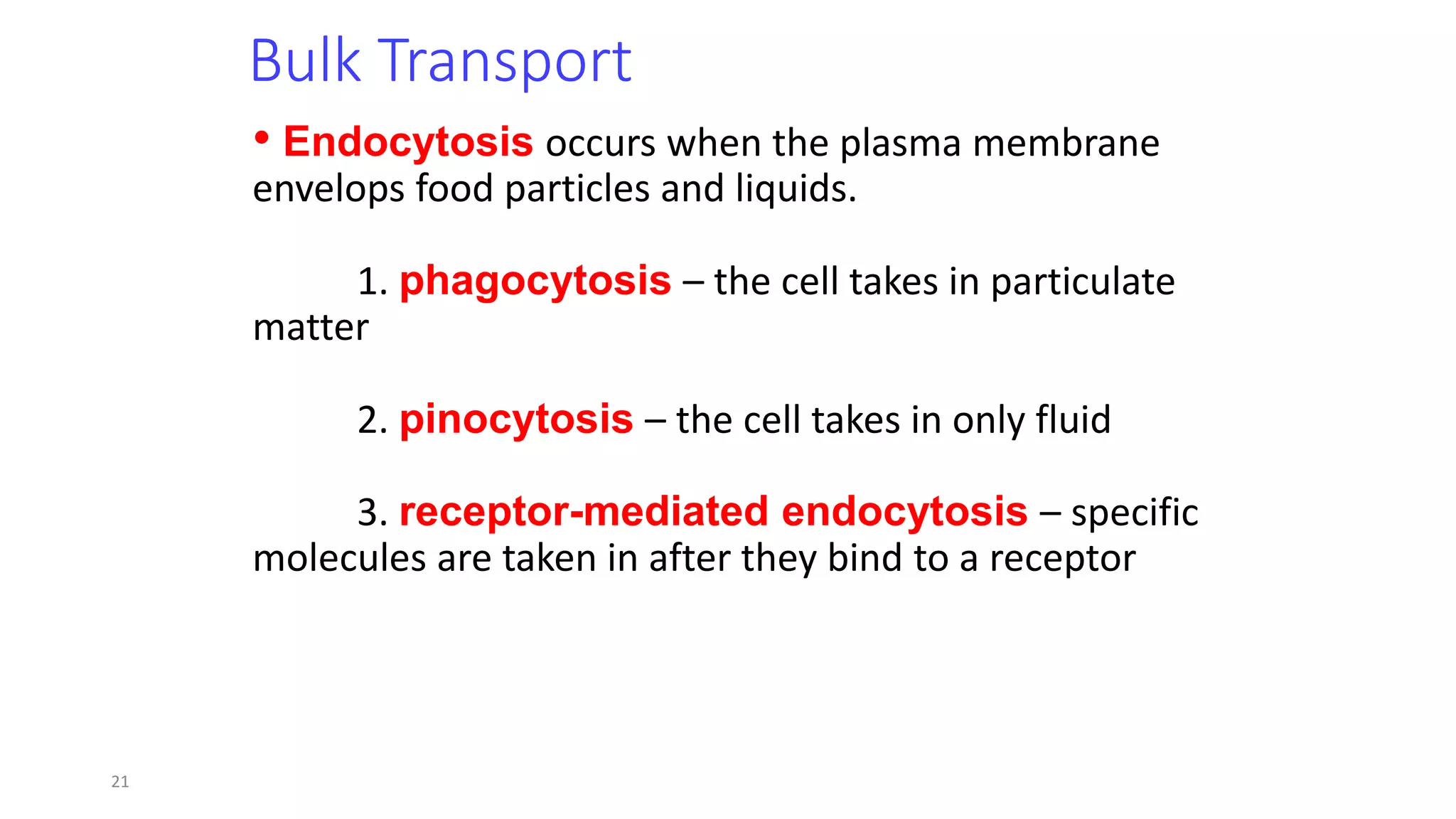 Transport of material across the cell membrane | PPTX