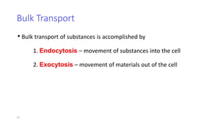 Transport of material across the cell membrane | PPTX
