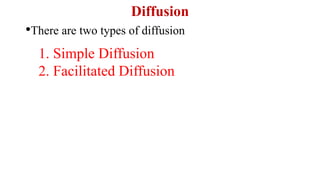 Transport of material across the cell membrane | PPTX