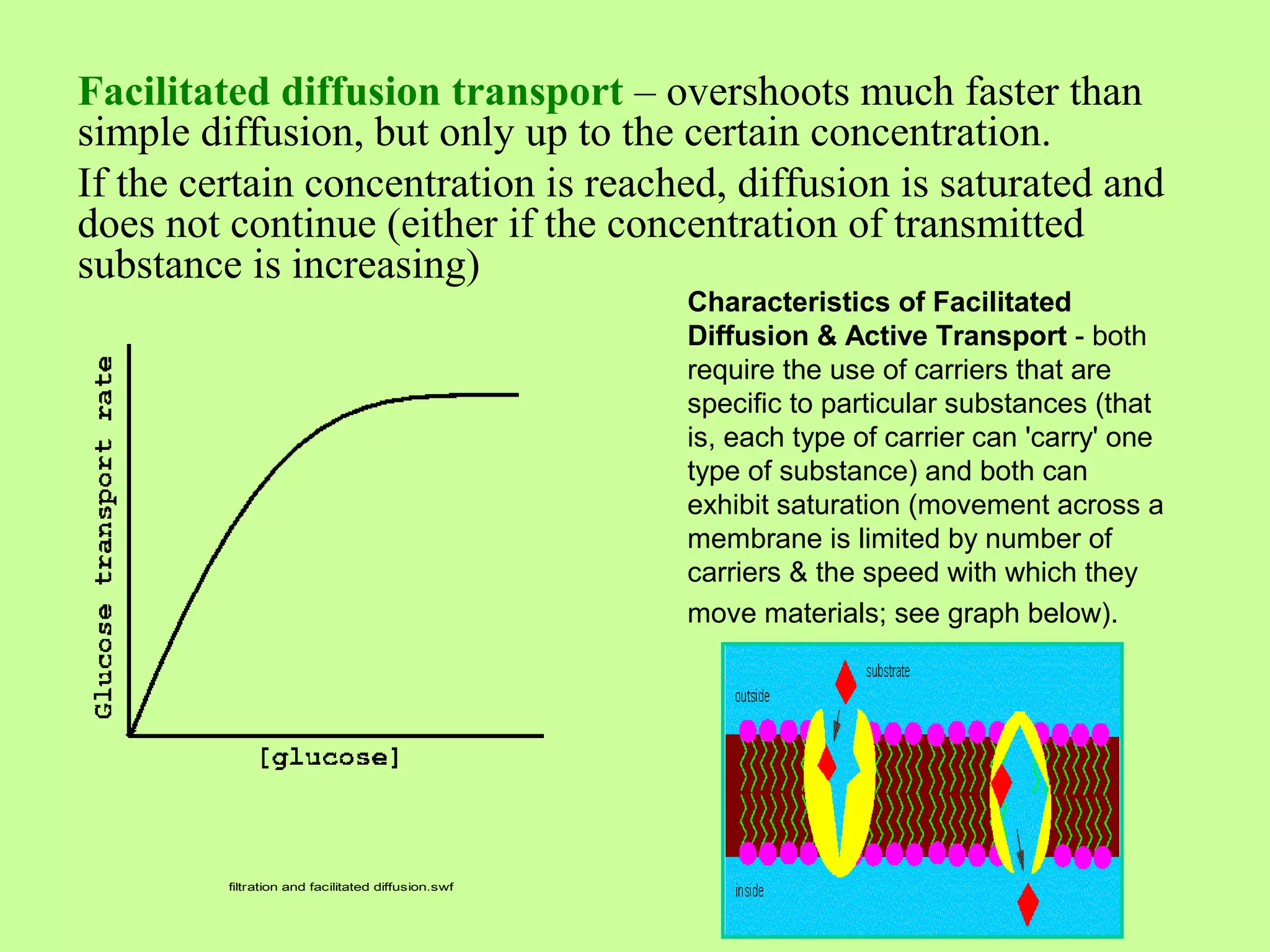 The properties of biological fluids and features of transport through ...