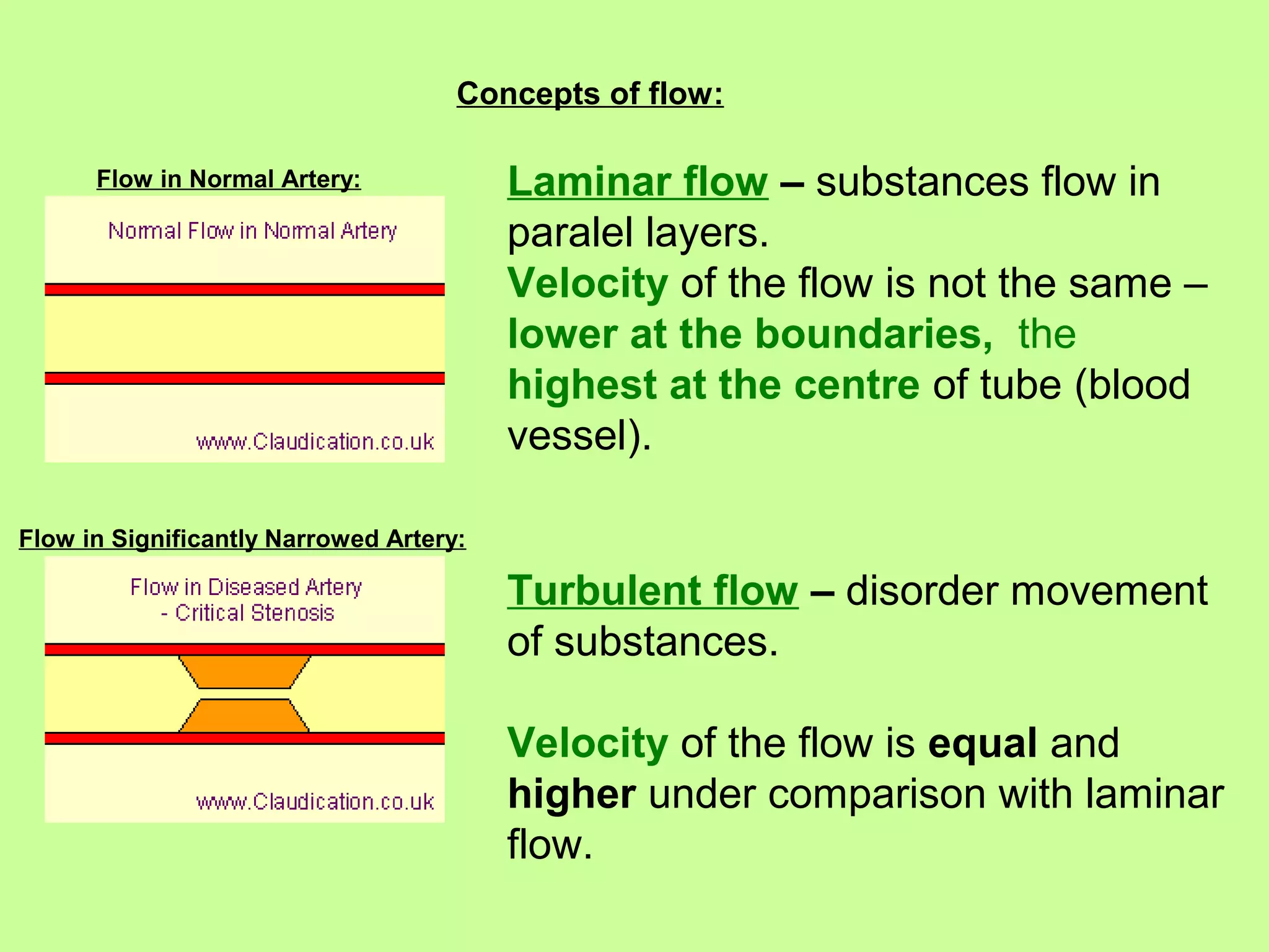 The properties of biological fluids and features of transport through ...
