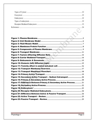 Transport membrane | DOCX