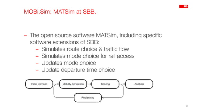 Transport Modeling at SBB | PPT