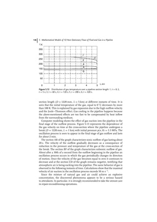 [Transport]modeling of oil product and gas pipeline transportation | PDF