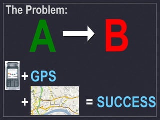 9. Chris Kray, Culture Lab - Indoor/outdoor navigation | PPT