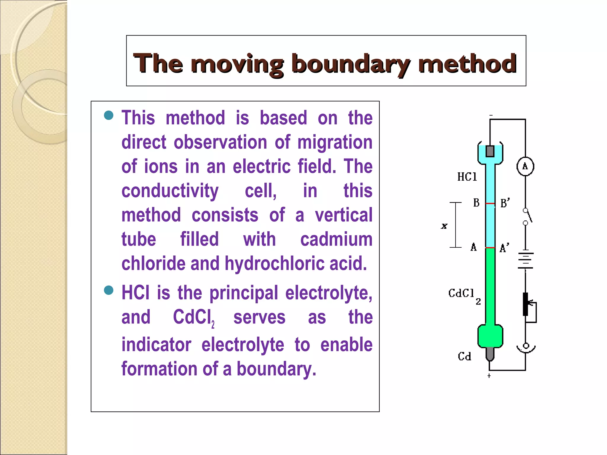 Transport number | PPT