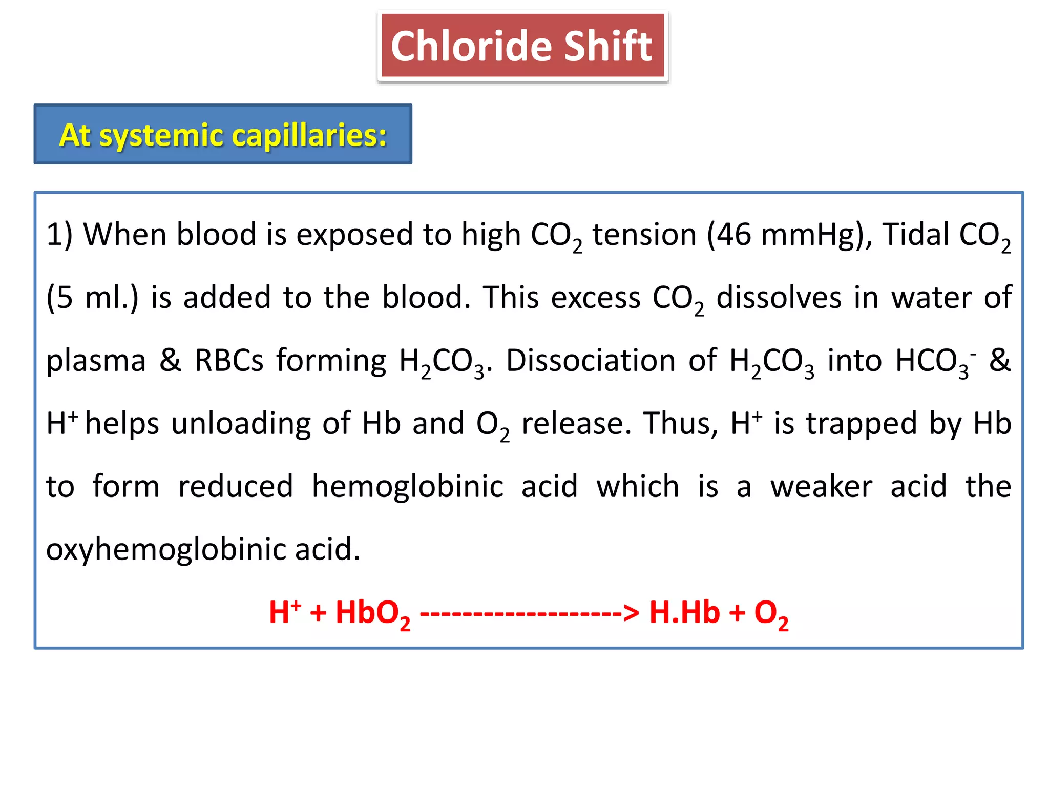 Transport of cabon dioxide in the blood | PPTX