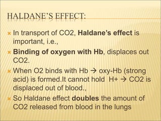 Transport of Carbondioxid.ppt