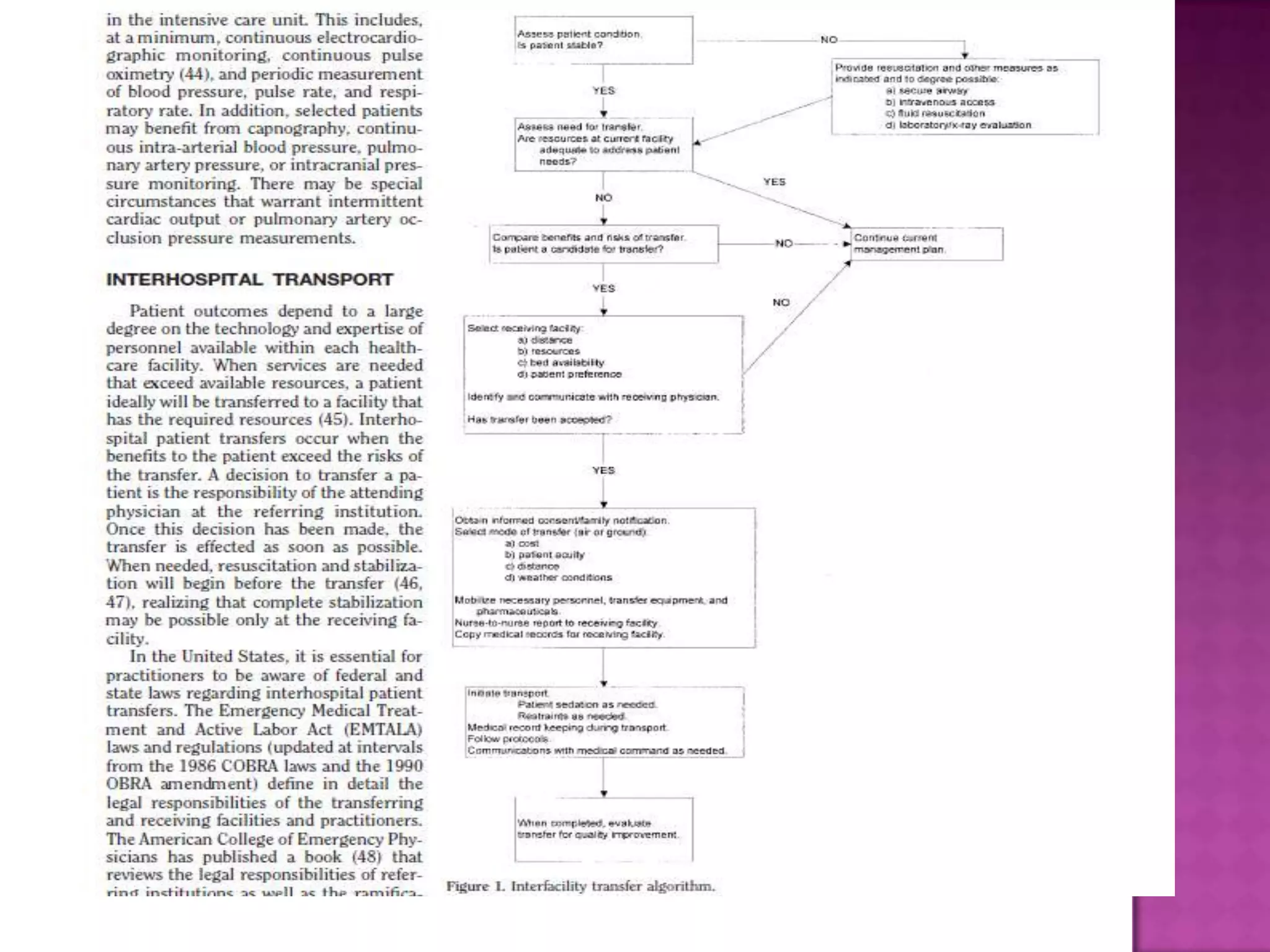 Transport of critically ill | PPTX