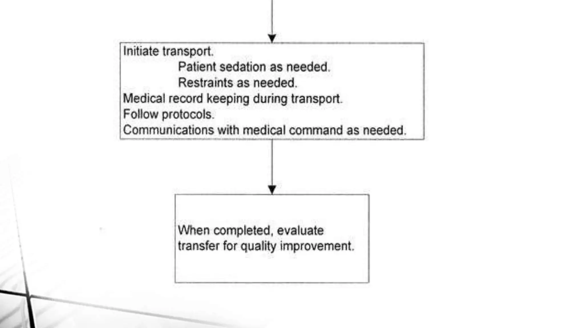 Transport of critically ill patients | PPTX