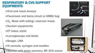 Transport of critically ill patients | PPTX