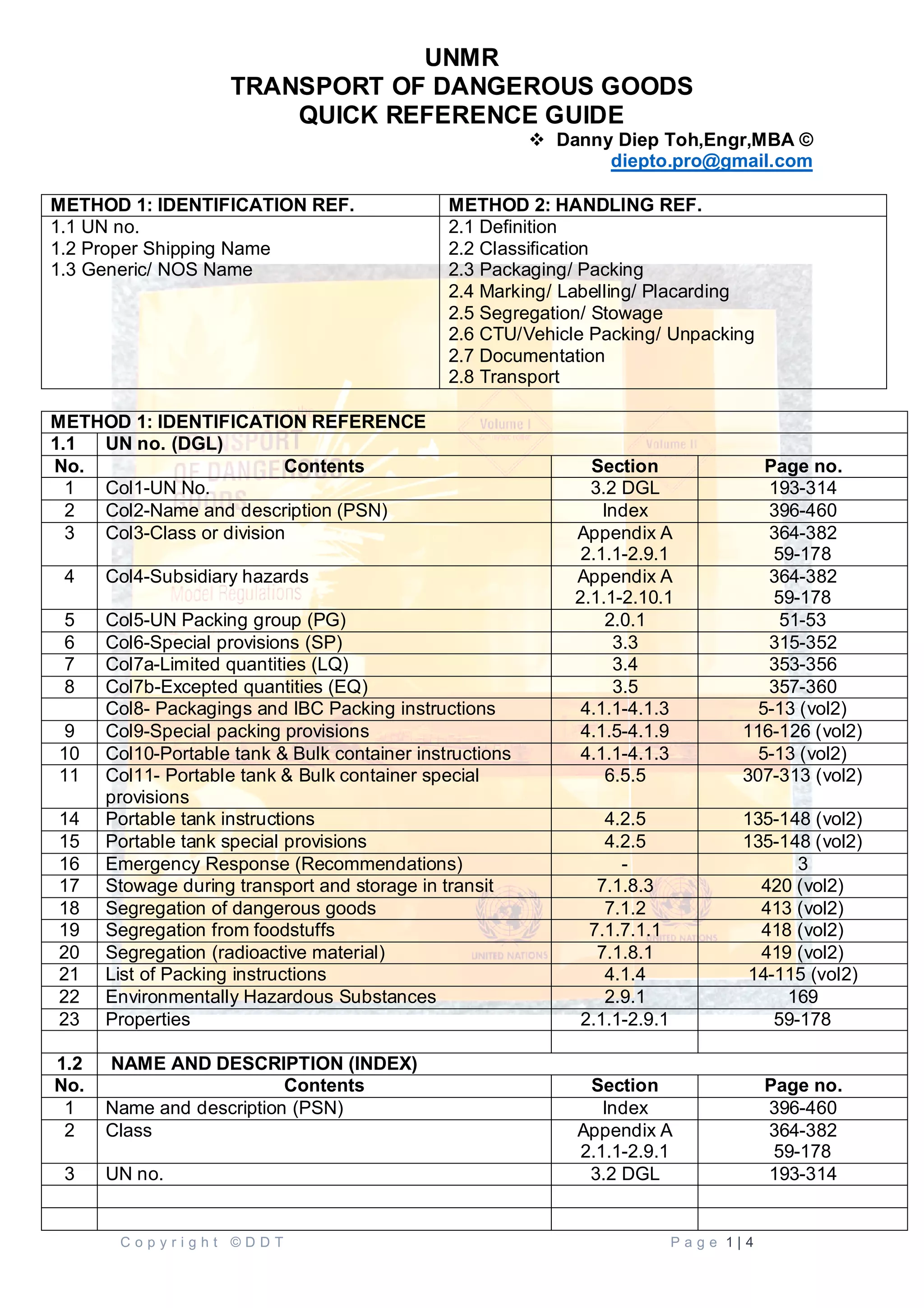 UNITED NATIONS MODEL REGULATIONS (UNMR) FOR TRANSPORT OF DG-QUICK ...