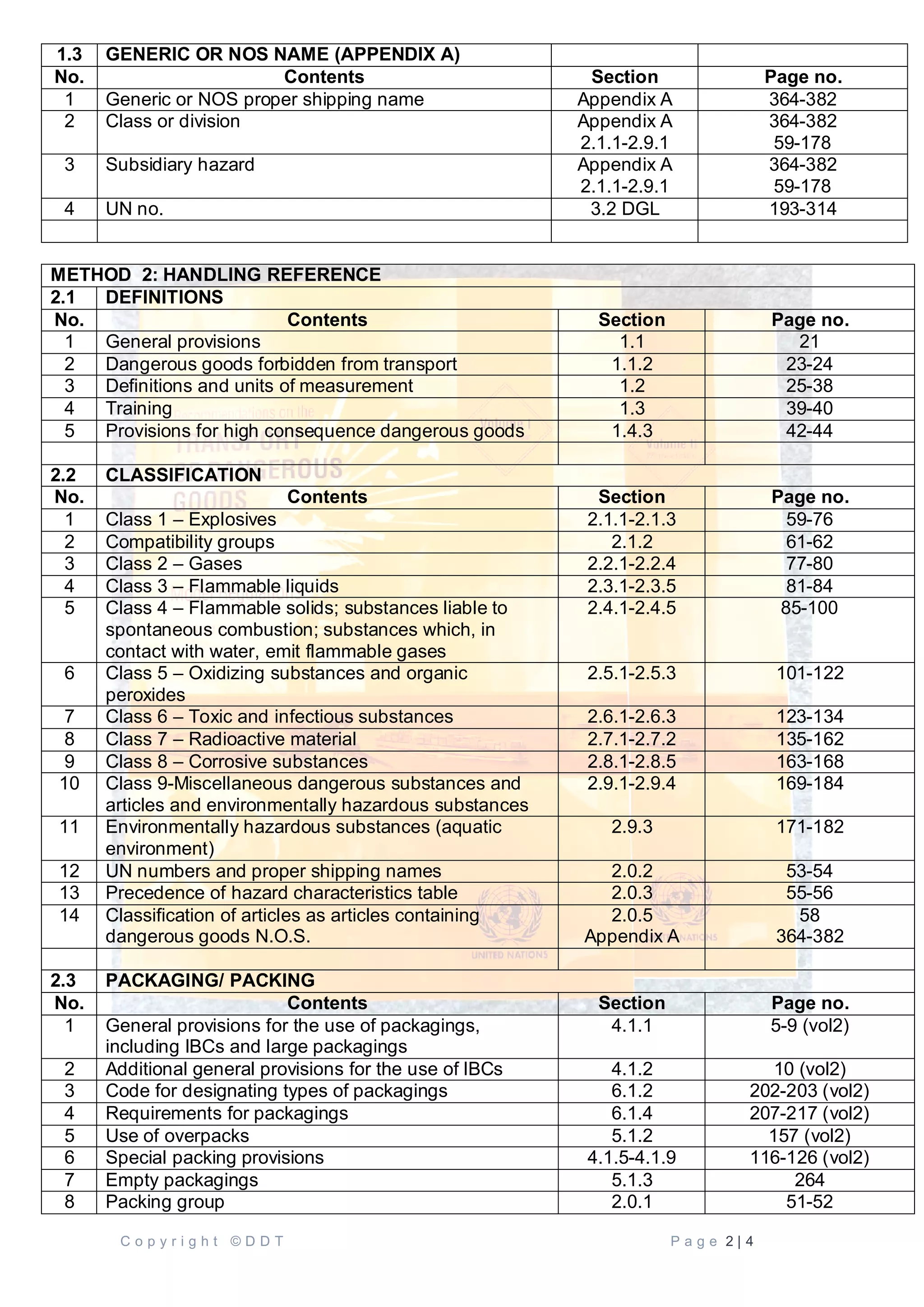 UNITED NATIONS MODEL REGULATIONS (UNMR) FOR TRANSPORT OF DG-QUICK ...