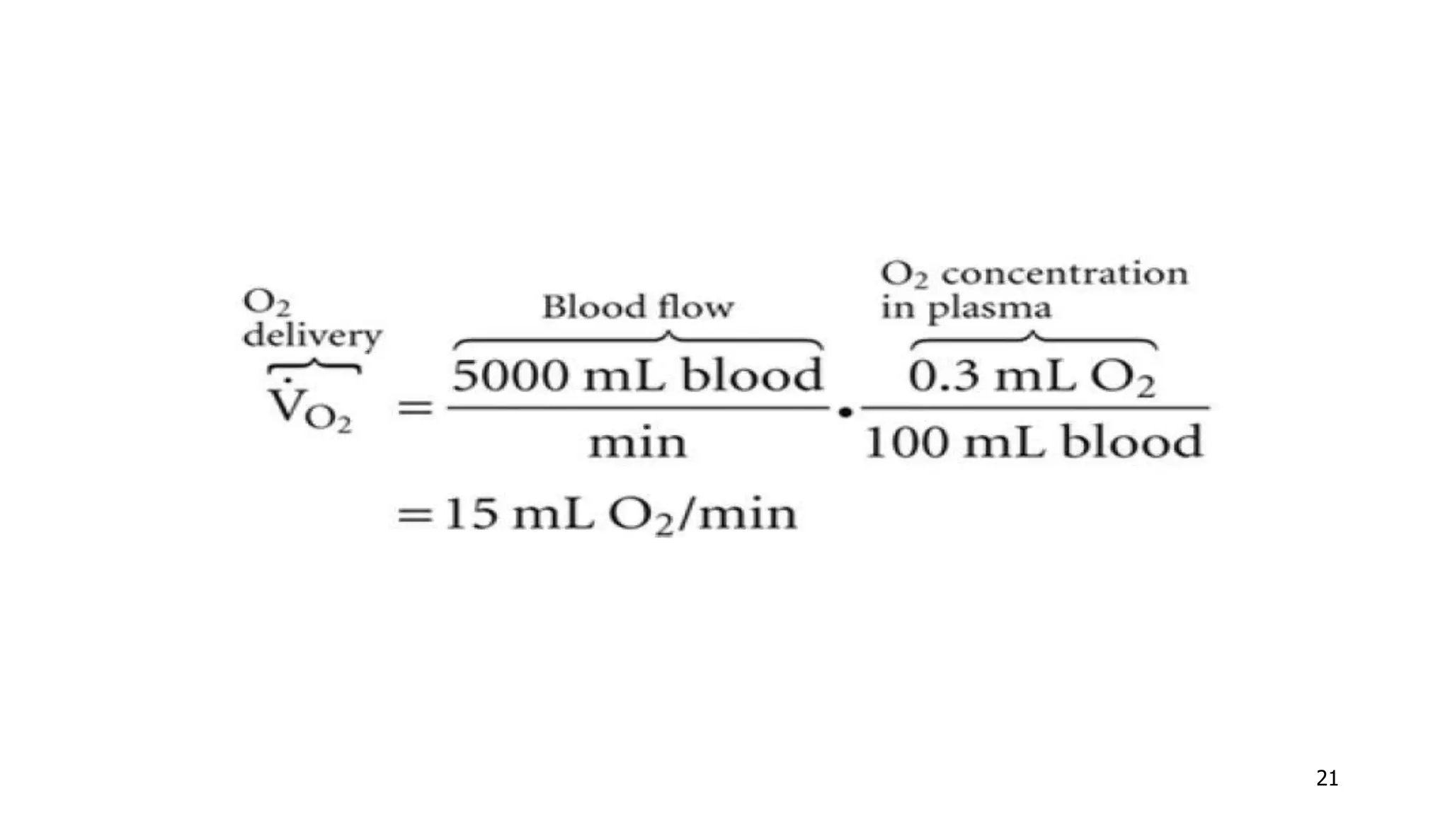 Transport of gases | PPTX