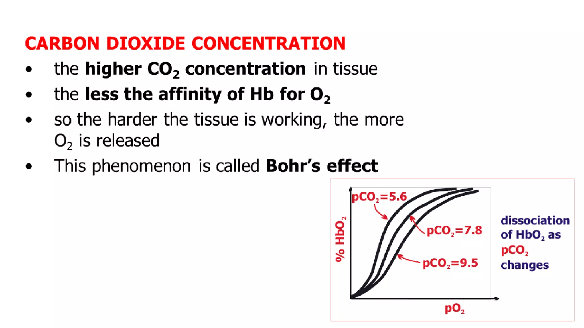 Transport of gases | PPTX