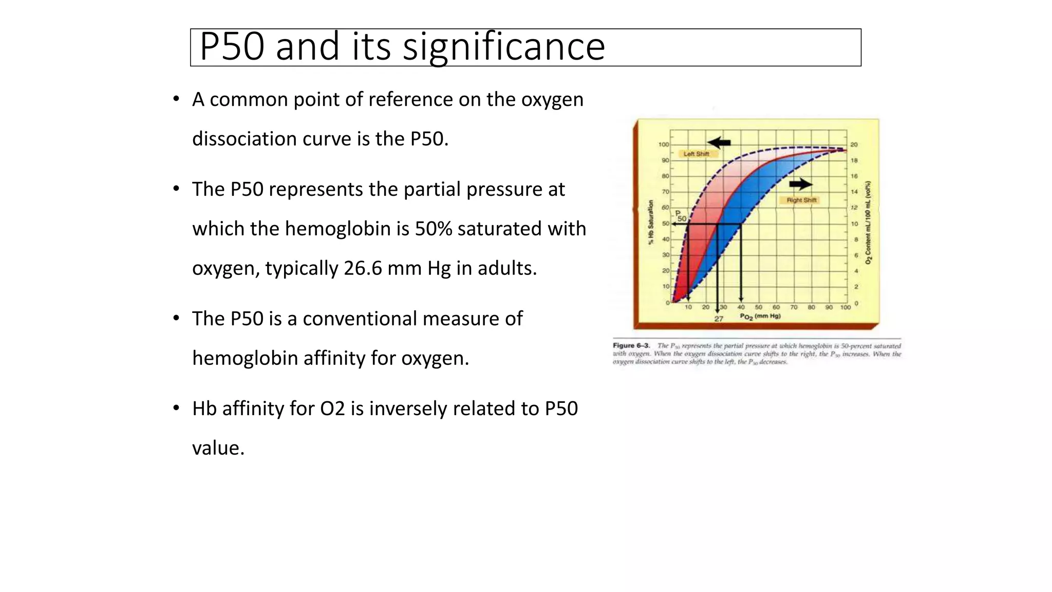 Transport of gases | PPTX