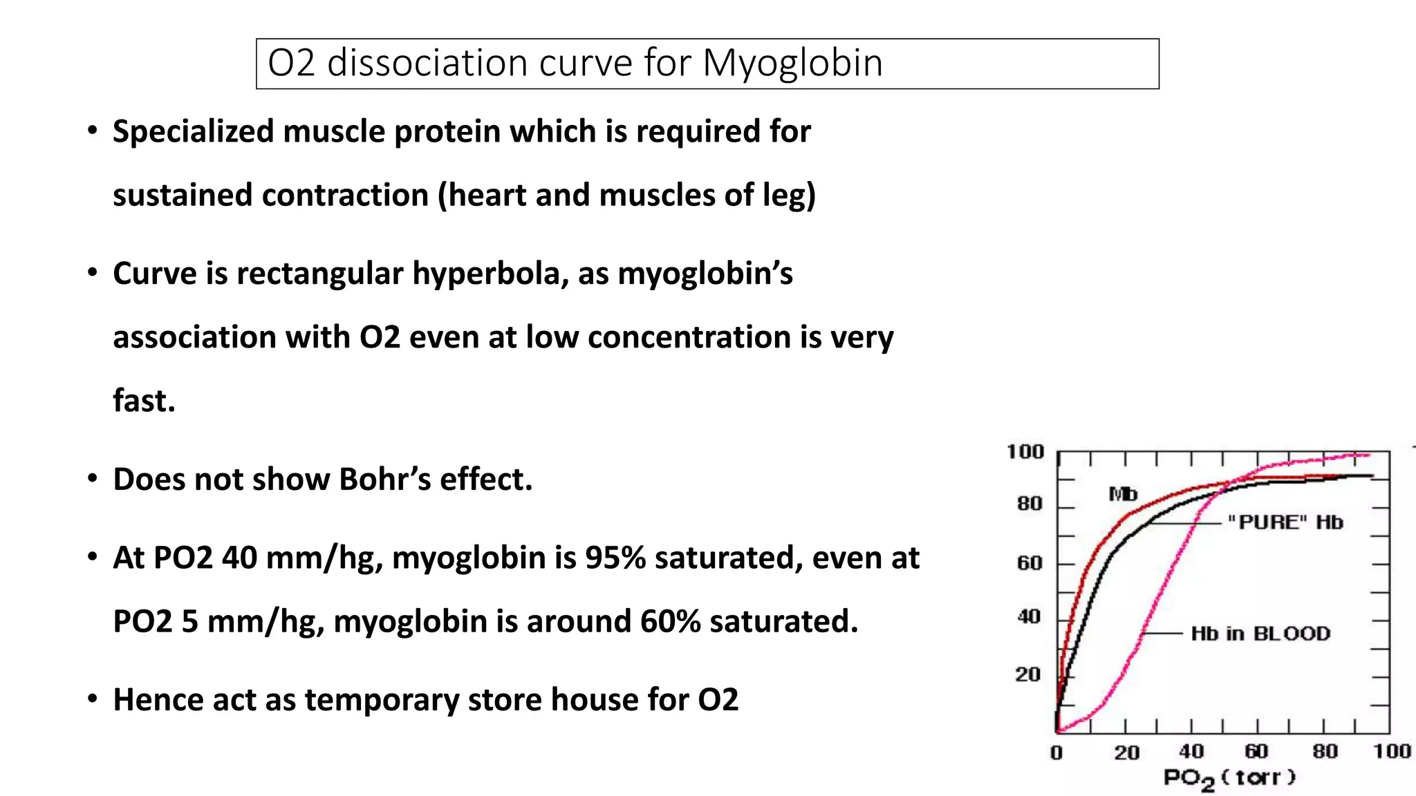 Transport of gases | PPTX