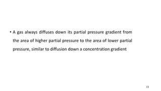 Transport of gases | PPTX